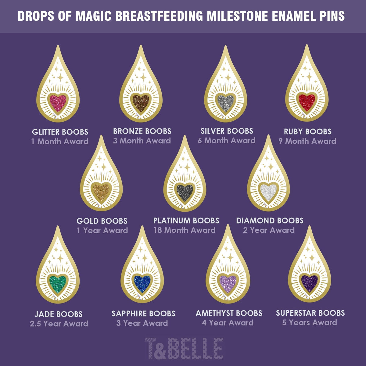 Drops of Magic Superstar 5 Years+ Breastfeeding Expressing Milestone A ...